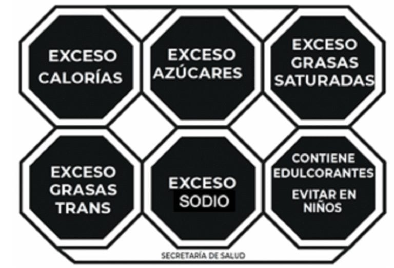 Cambios a la NOM 051 se darán en tres etapas - The Food Tech