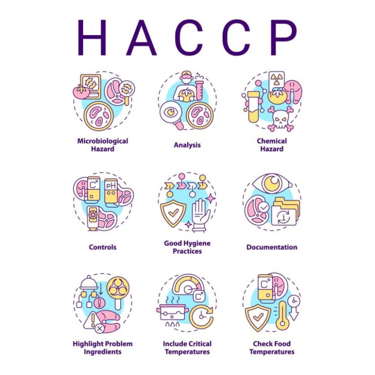 HACCP es importante porque garantiza la seguridad alimentaria