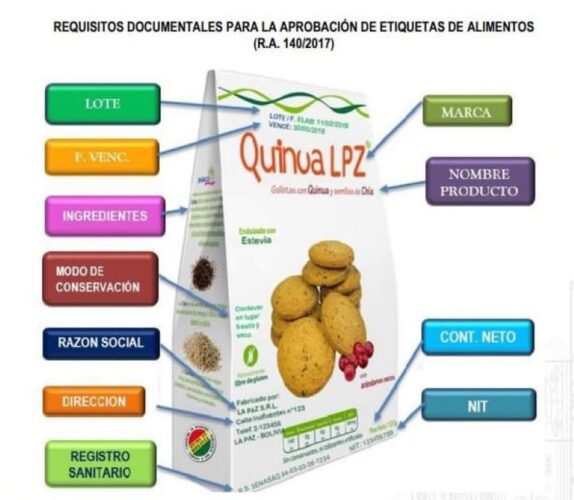 Etiquetado de alimentos en Bolivia y sus regulaciones
