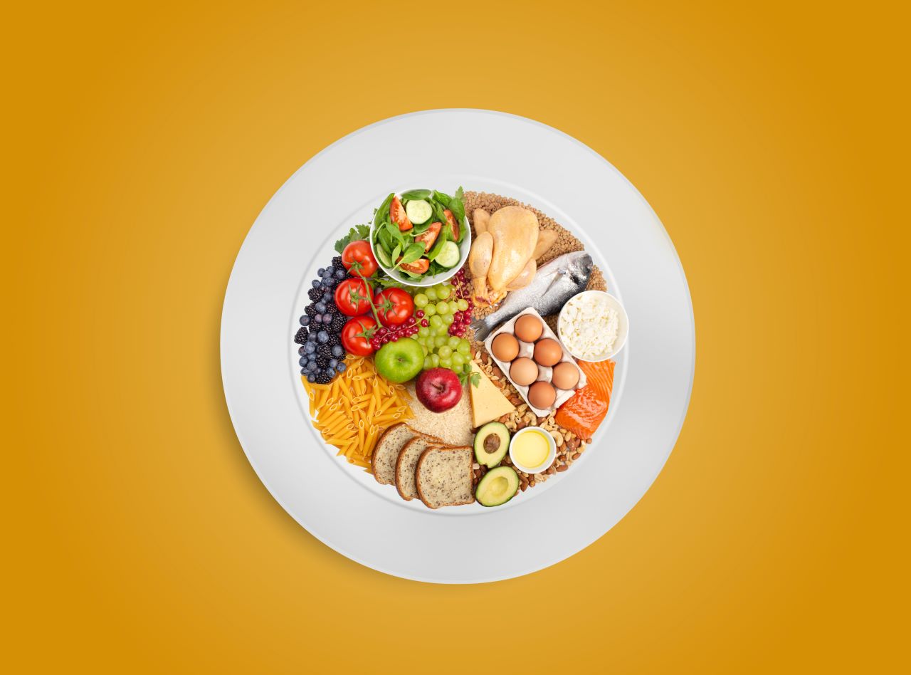 ¿cómo Puede El Plato Del Bien Comer Ayudar A Reducir Los Riesgos En La Cadena Alimenticia